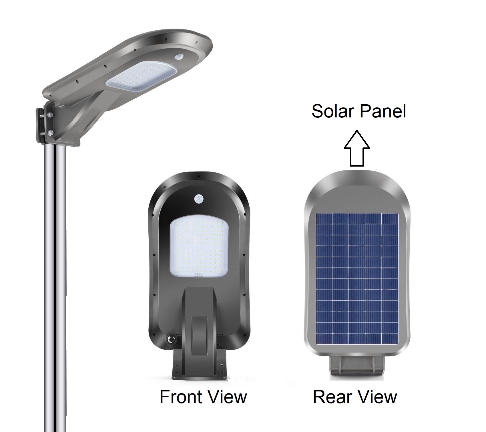 Anatomy of Solar Street Light - Solar Lights